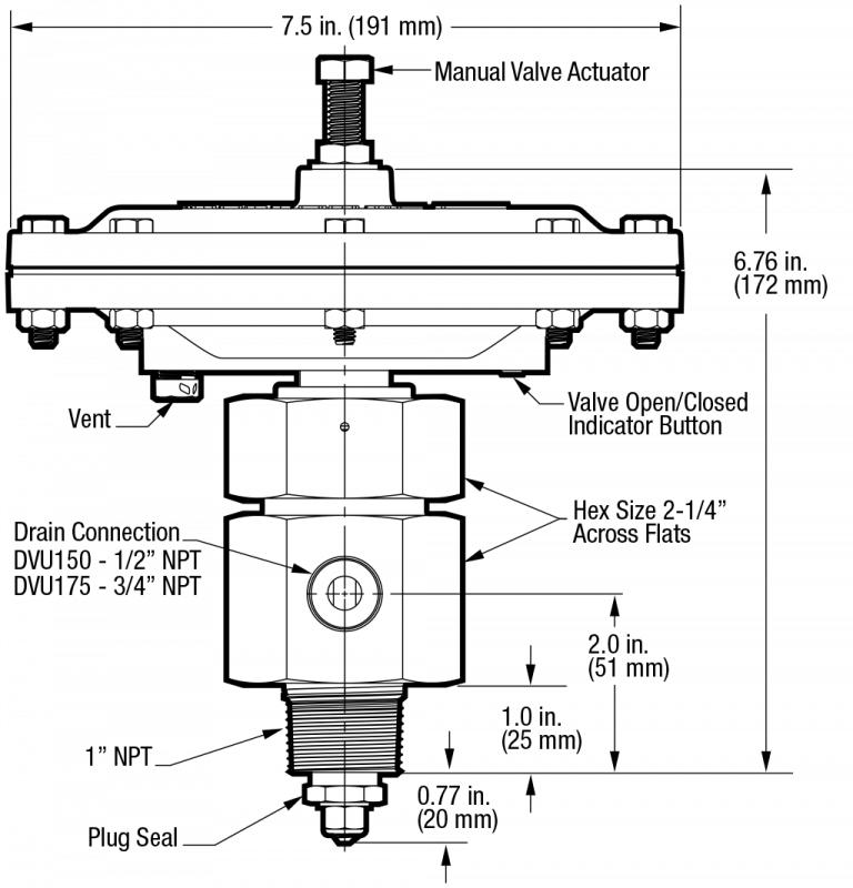 DVU Series - FW Murphy Production ControlsFW Murphy Production Controls