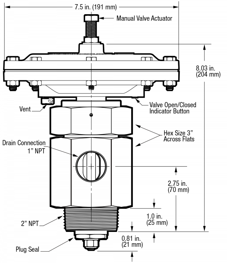 DVU Series - FW Murphy Production ControlsFW Murphy Production Controls