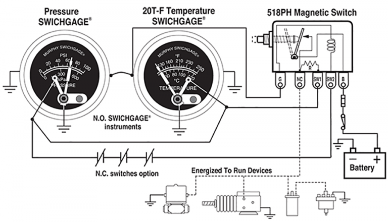 20T/25T - FW Murphy Production ControlsFW Murphy Production Controls