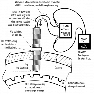 Magnetic Pickups - FW Murphy Production ControlsFW Murphy Production ...