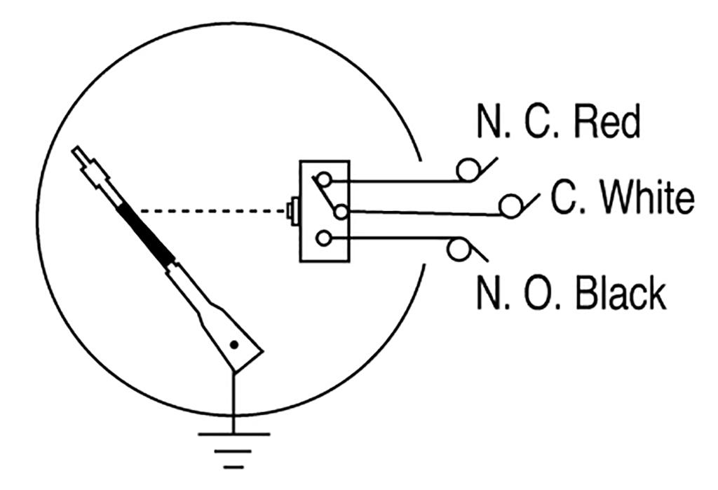 20P/25P - FW Murphy Production ControlsFW Murphy Production Controls