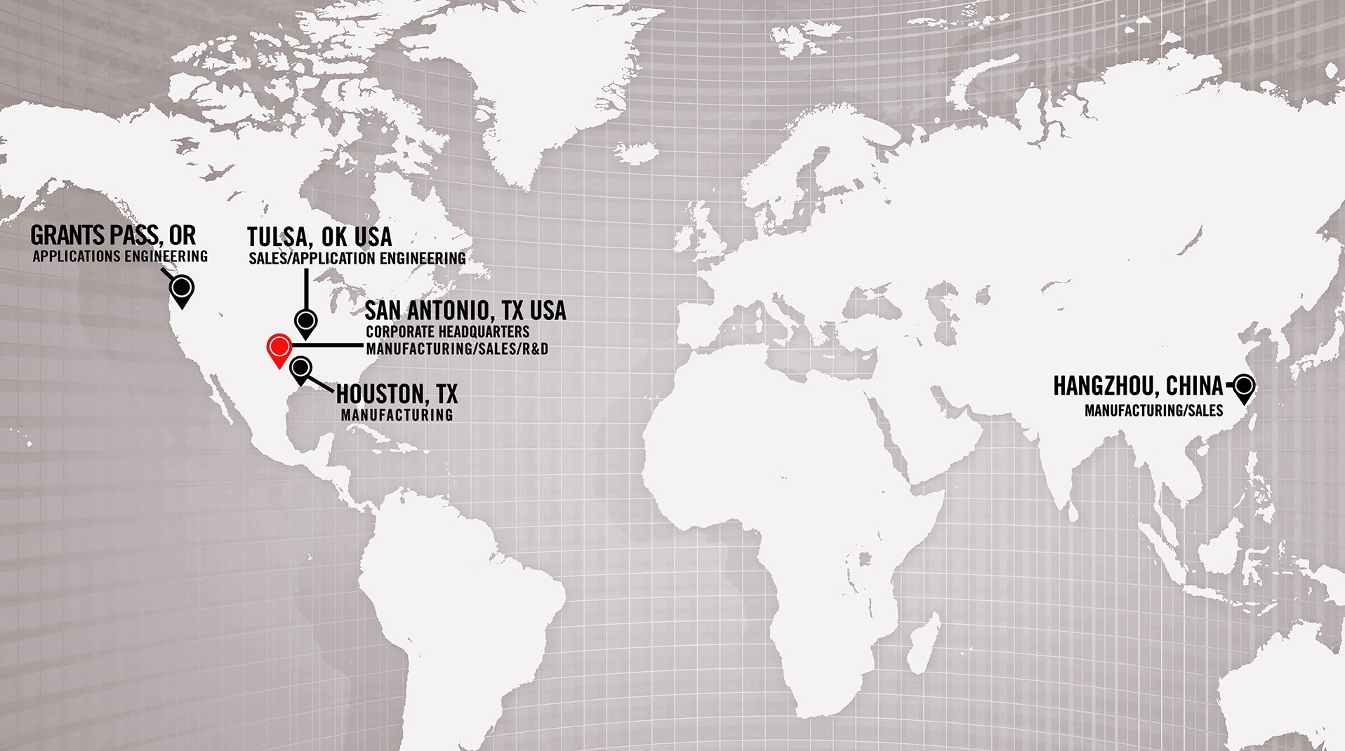 About - FW Murphy Production ControlsFW Murphy Production Controls